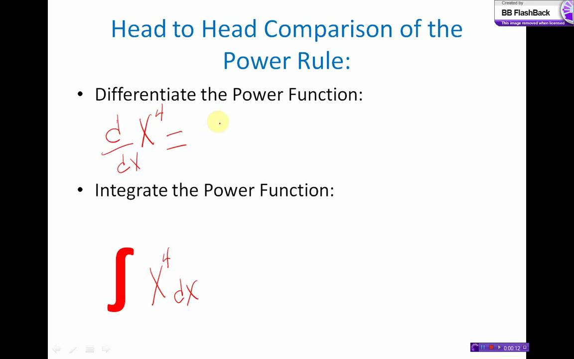 Power Rule (Mnemonic).wmv - YouTube