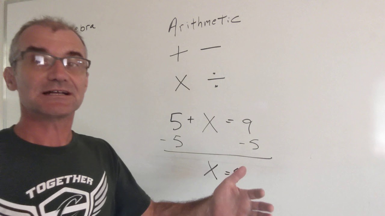 Algebra Basics, Quick Introduction to What Algebra Is - YouTube
