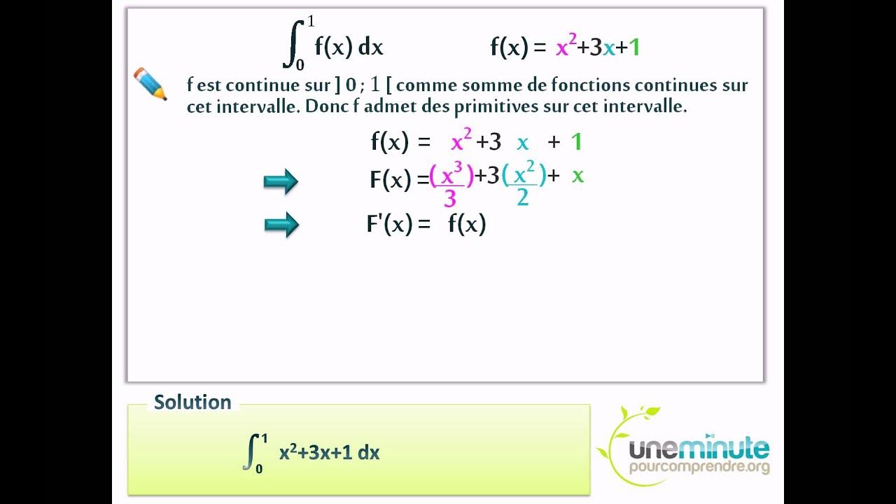 Primitives et Intégrales - YouTube