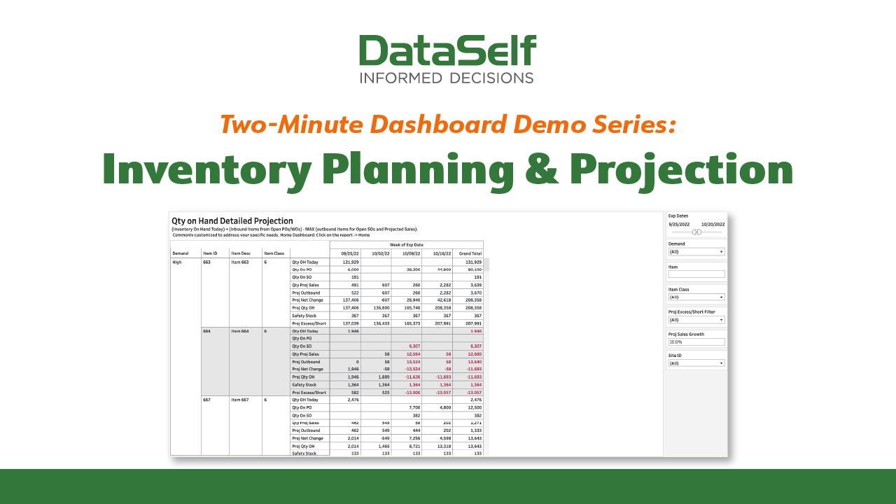 Inventory Planning and Projection – Two-Minute Demo - YouTube