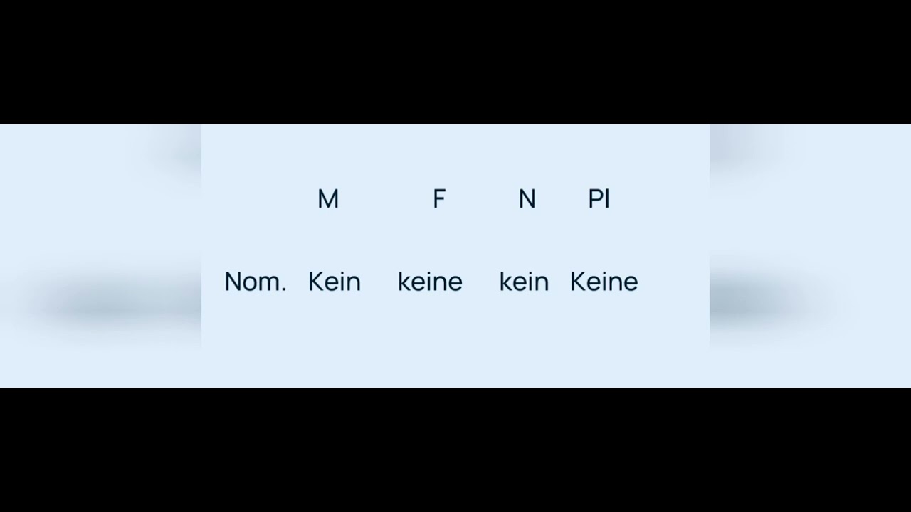 2 types of "not" in German, Nicht oder Kein , German Negation. # ...