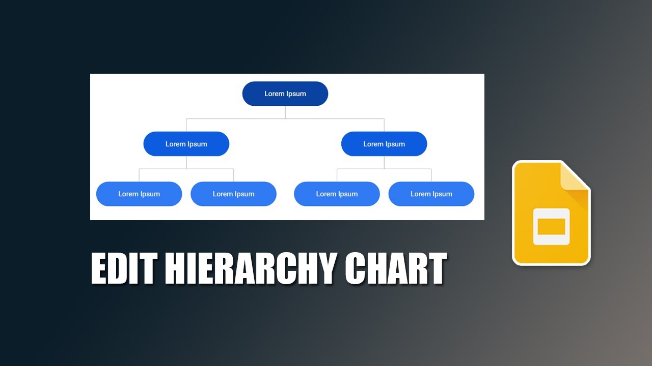 How to edit hierarchy chart in google slides - YouTube