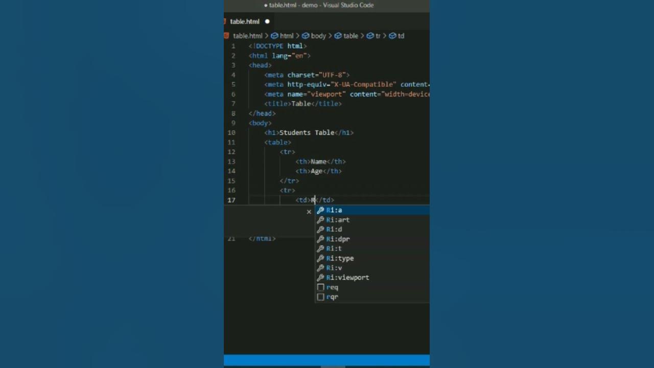 How To Create Table Using Html Html Table Html And Css Useful