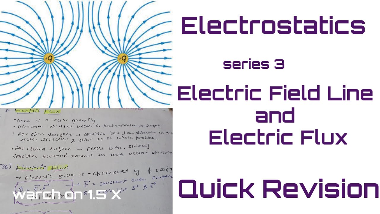 Electrostatic | series 3 electric line field | Quick revision - YouTube