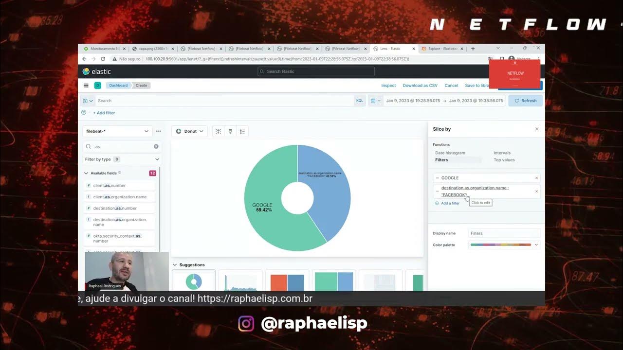 NETFLOW - O verdadeiro monitoramento - fluxo de rede - YouTube