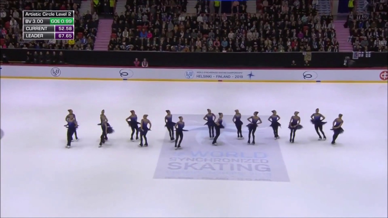 Synchronized Skating "Intersection - Angled" Requirements 2019-2020 ...