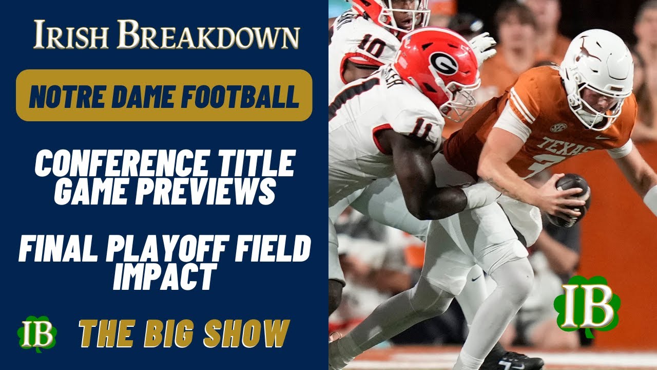 College Football Championship Week Preview and Predictions - YouTube