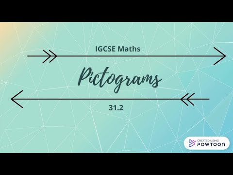 IGCSE Math - 31.2 Pictograms - YouTube