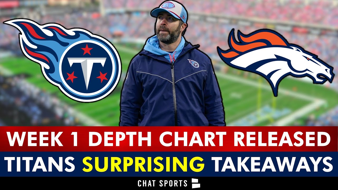 Tennessee Titans Release SURPRISING Depth Chart Before Week 1 vs ...
