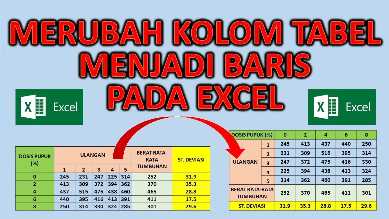 CARA MERUBAH KOLOM MENJADI BARIS PADA TABEL EXCEL | How to Change ...
