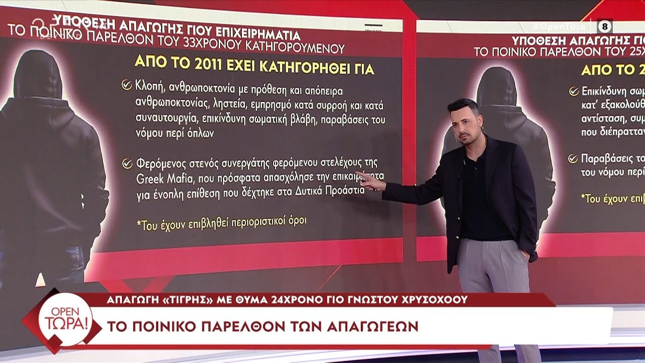 Το ποινικό παρελθόν των απαγωγέων - Ο ένας είχε κατηγορηθεί για τη ...