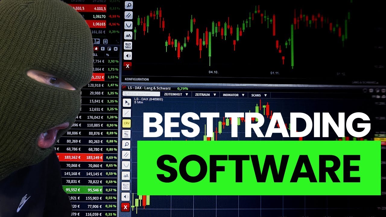 Best Trading Software for Volume Trading - Trading Made Easy with ATAS ...