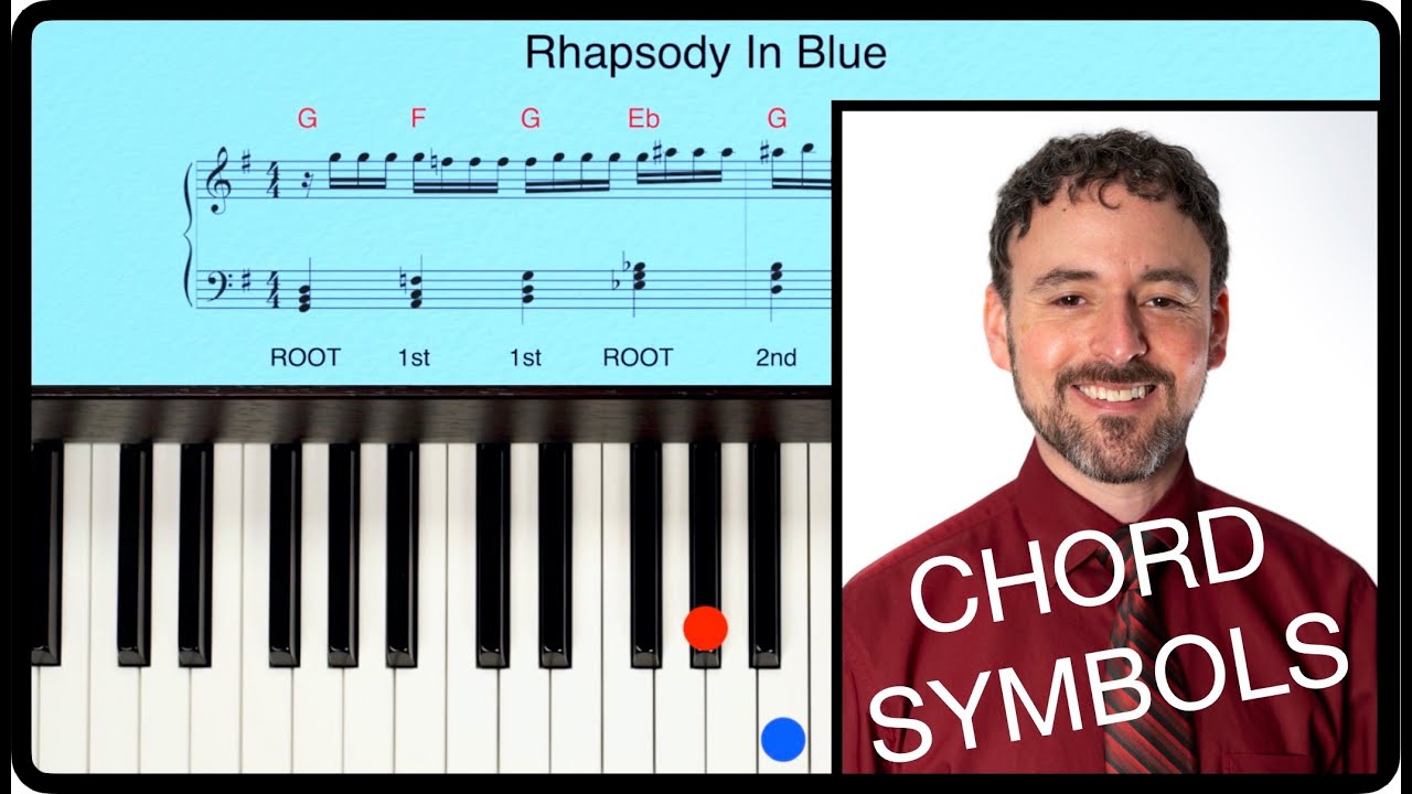 Music Theory: Chord Symbols for Triads - YouTube