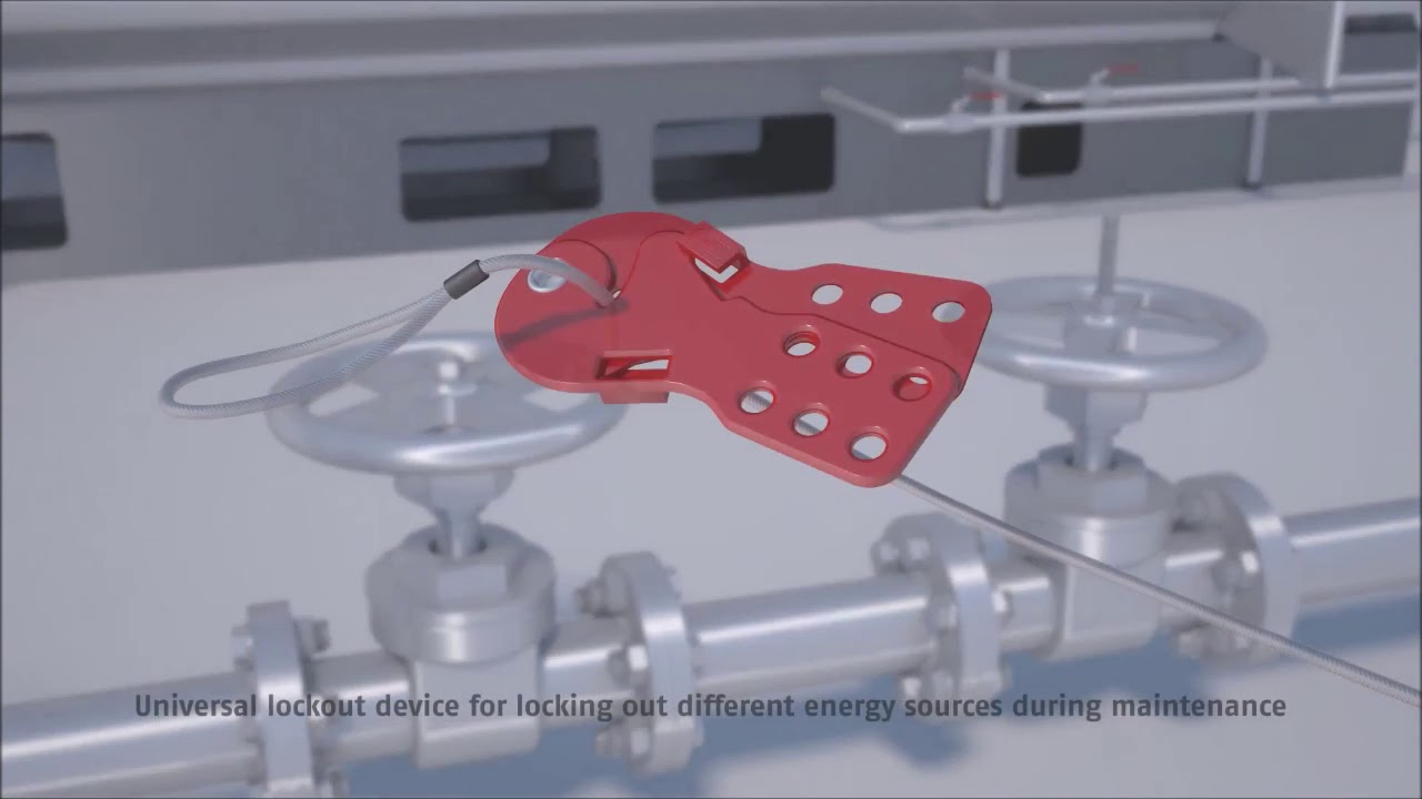 Lockout-Depot - Multi Purpose Lockout - YouTube