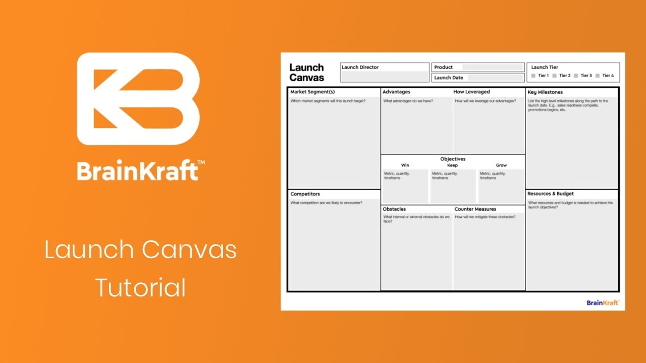 Plan your next product launch with the BrainKraft Launch Canvas - YouTube