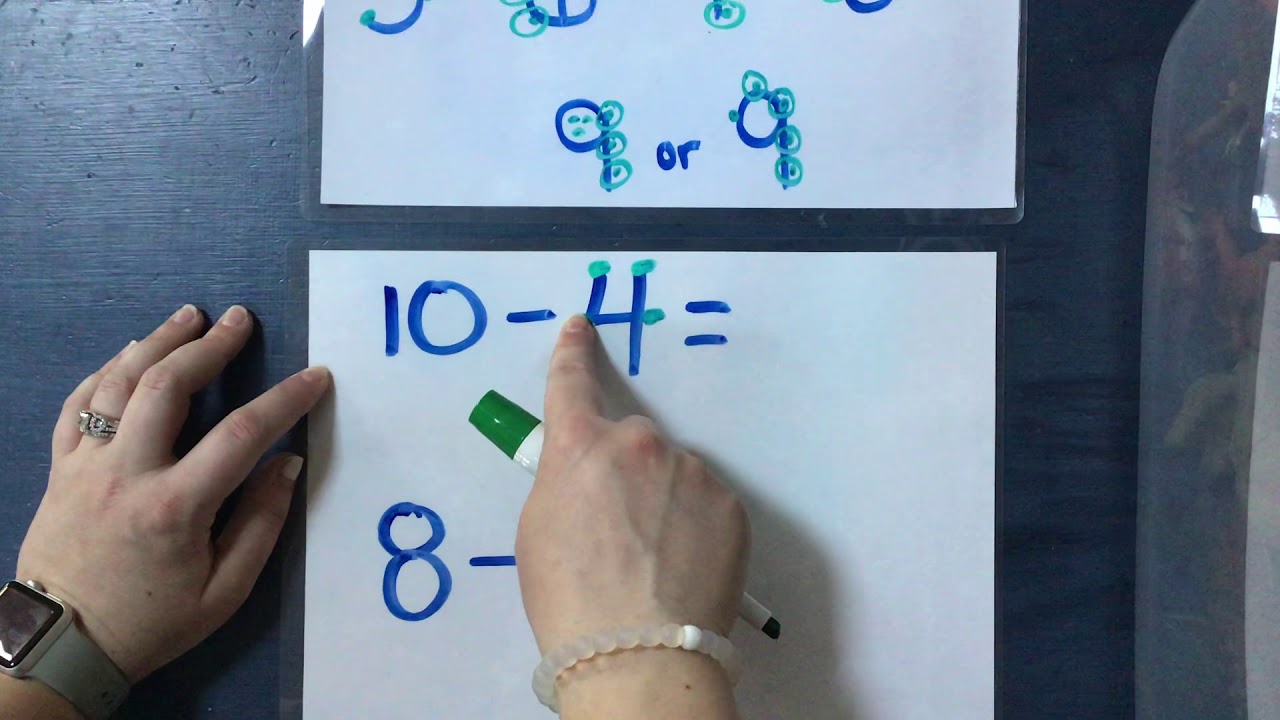 Subtraction Using Touch Points - YouTube