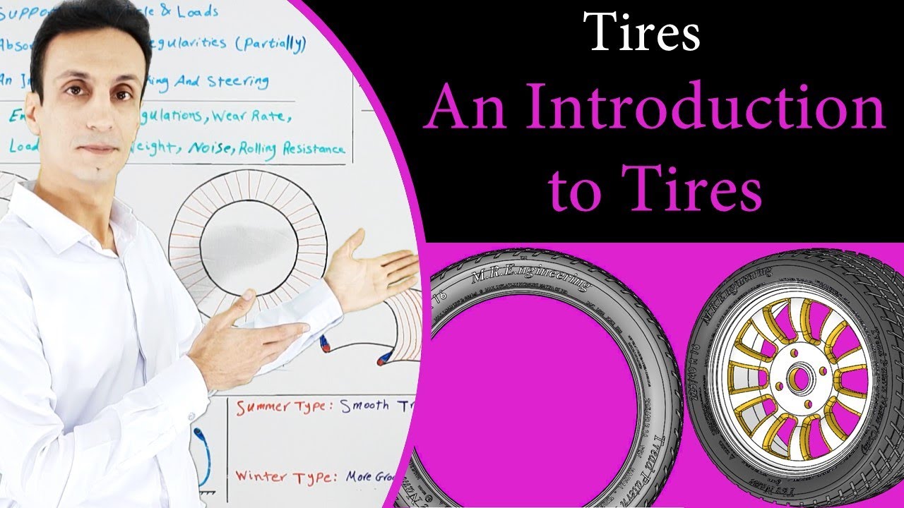 An Introduction to Tires - YouTube