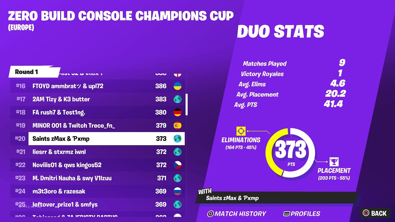 How We Qualified To The Console Champions Cash Cup Finals - YouTube