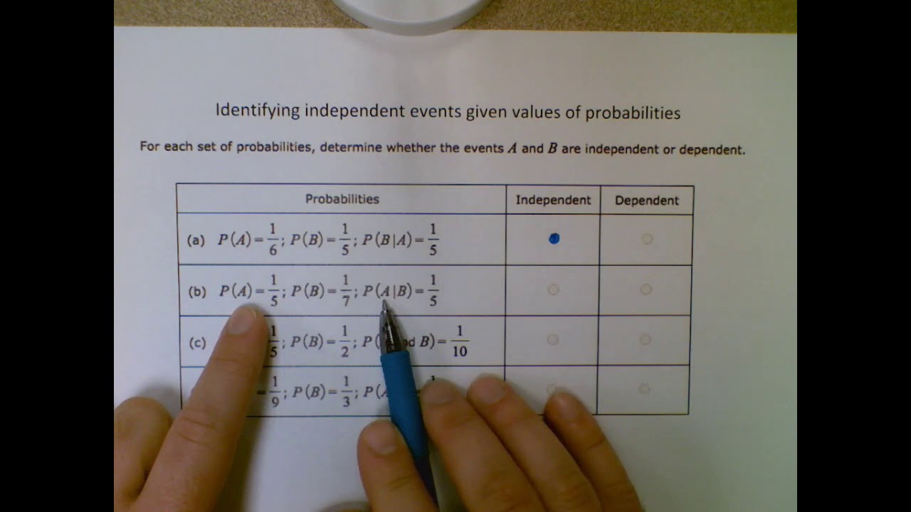 Geometry - Identifying independent events given values of probabilities ...