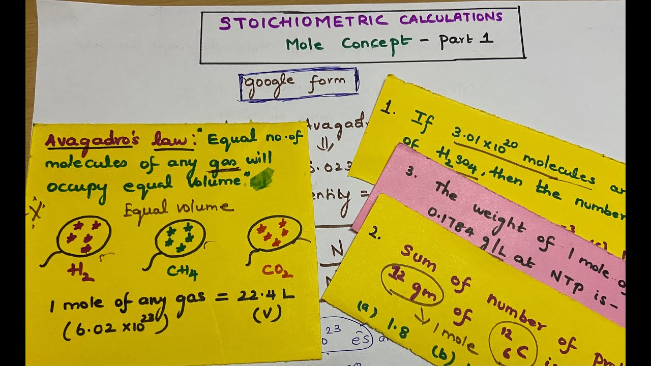 Stoichometric calculation- Mole concept basics - Part 1- Test yourself ...