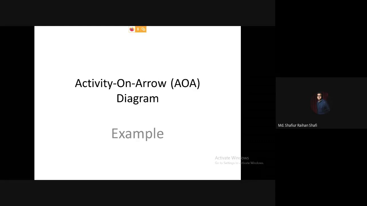 Activity-On-Arrow (AOA) PERT Diagram Construction From Project Schedule ...
