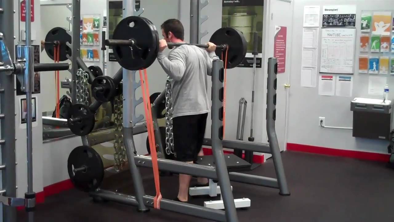 Speed Squats (with Light Bands) - YouTube