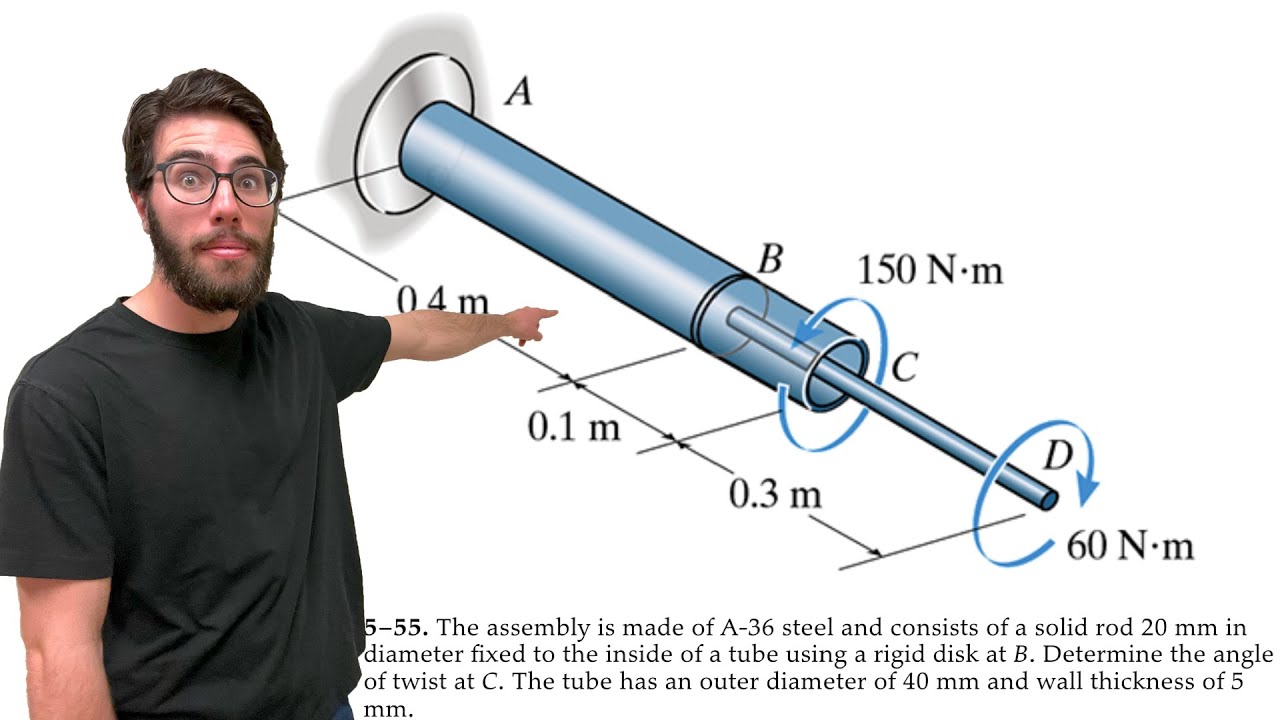 The assembly is made of A-36 steel. Determine the angle of twist at C ...