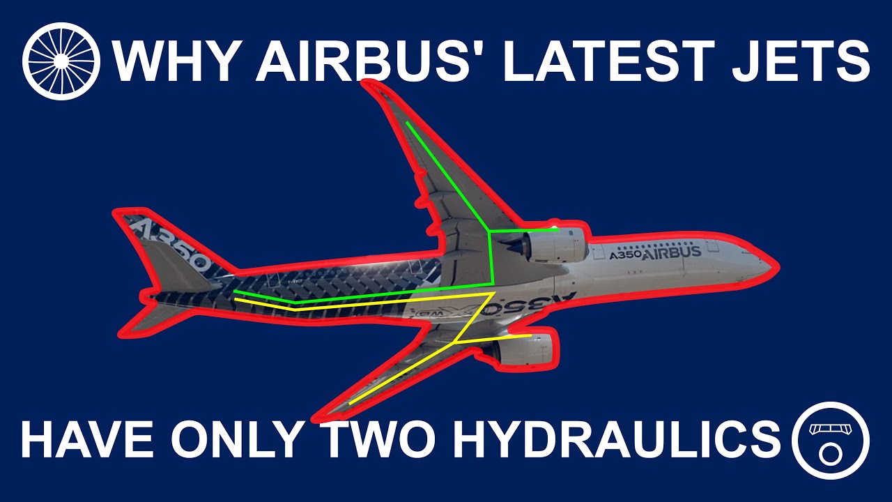 Why the A380 and A350 have only two hydraulic systems - YouTube