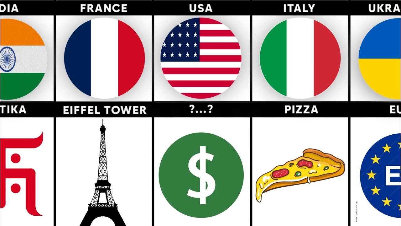 Most Loving Things From Different Countries ll Love with Things.😍 - YouTube