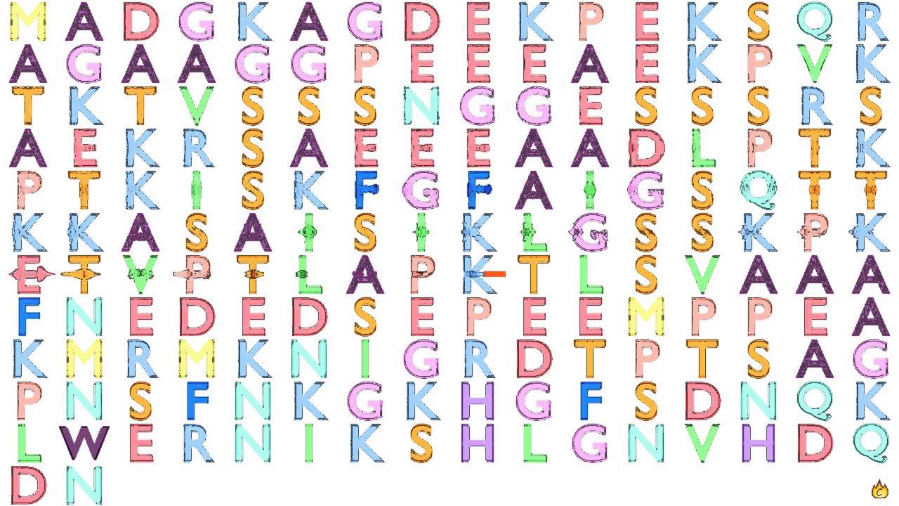 Gene Music Using Protein Sequence of PCNP "PEST PROTEOLYTIC SIGNAL ...
