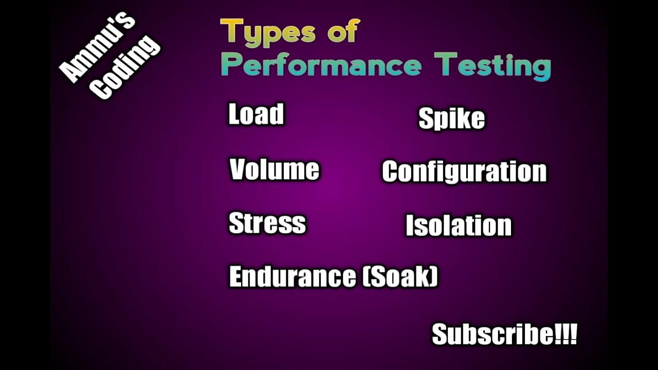 Types of Performance Testing ? | Load |Volume | Stress |Endurance ...