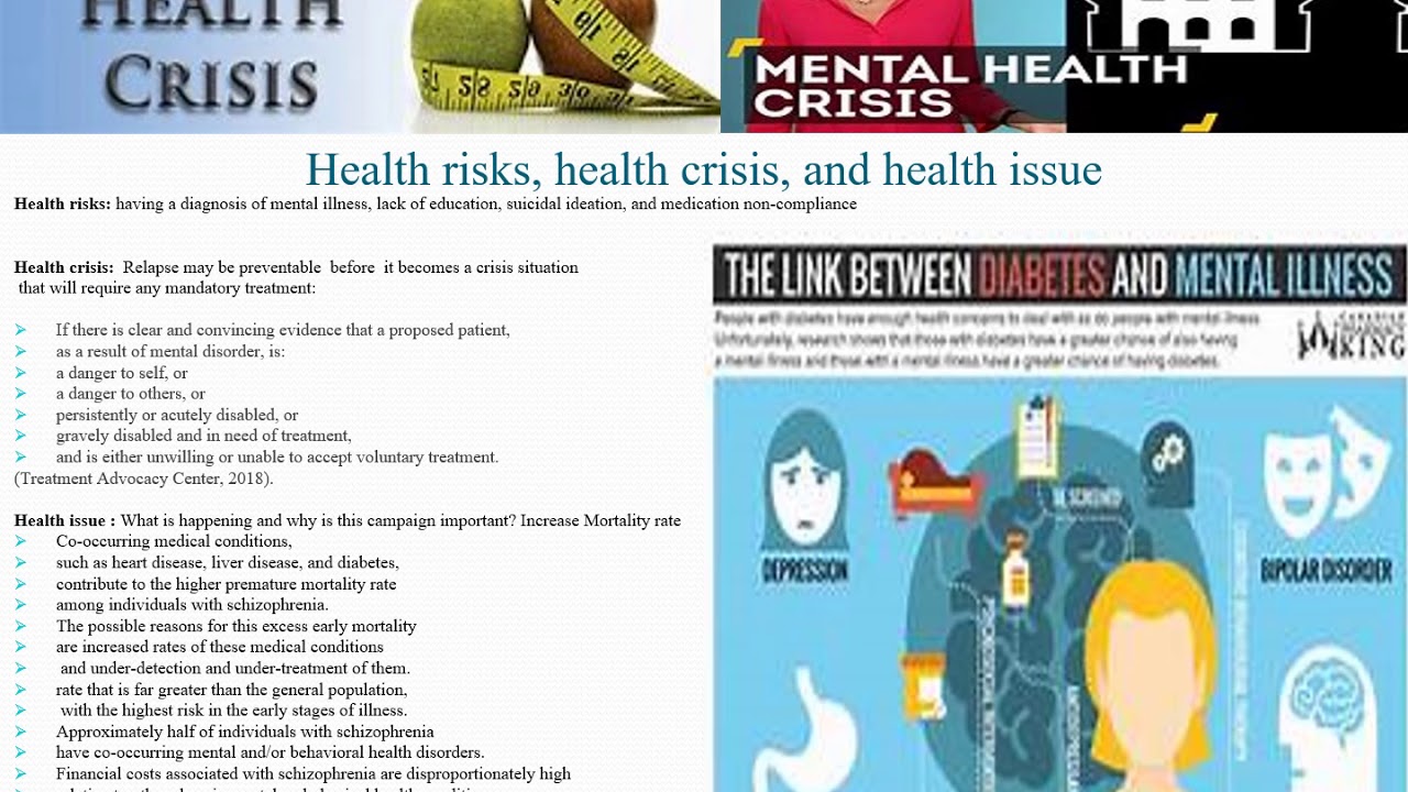 Health Communication Campaign by Victor Etukudoh - YouTube