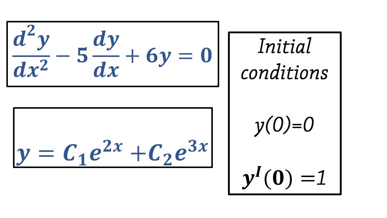 SECOND ORDER HOMOGENEOUS DIFFERENTIAL EQUATION WORKED EXAMPLE|| By ...