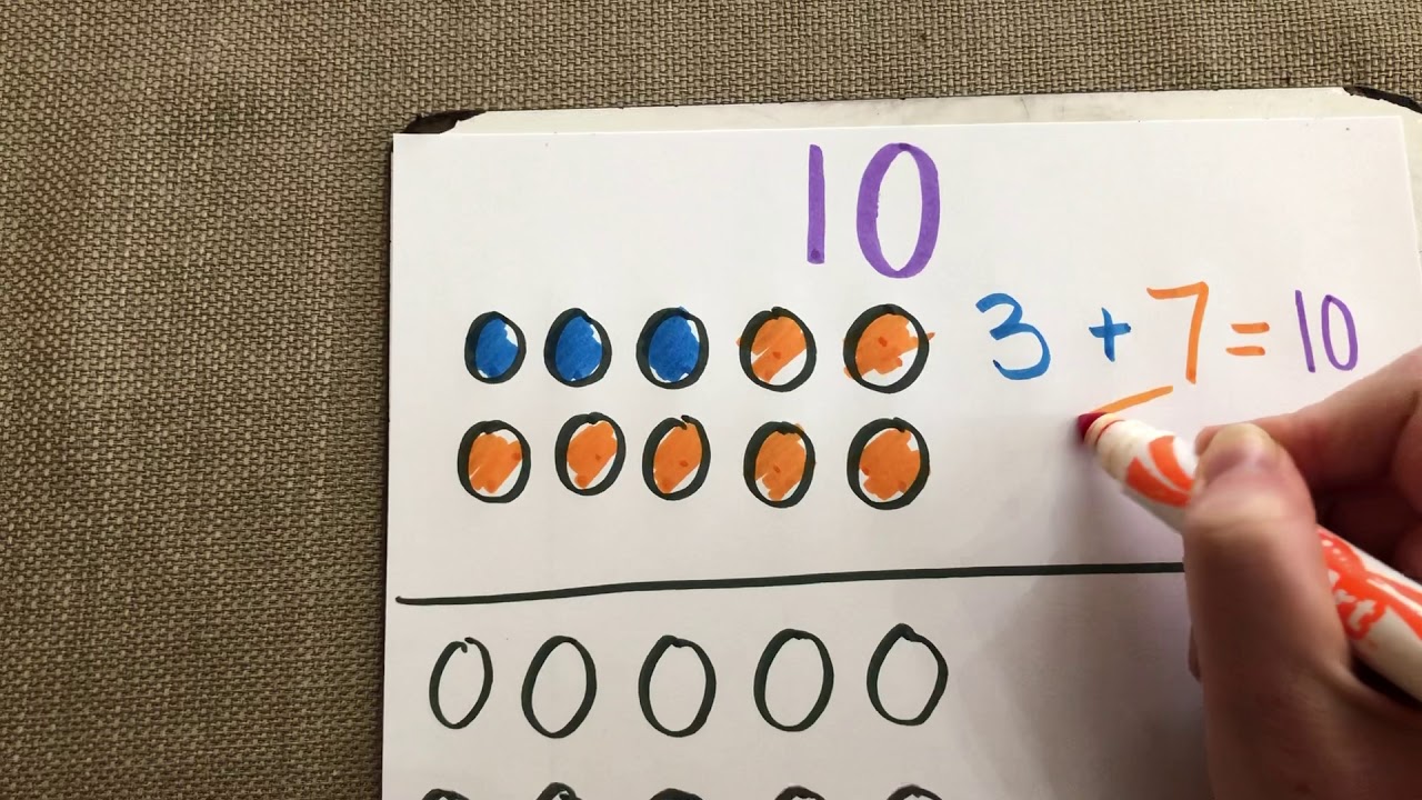 Mini Math Lesson #3: Multiple Ways to Add to 10 with Circles - YouTube