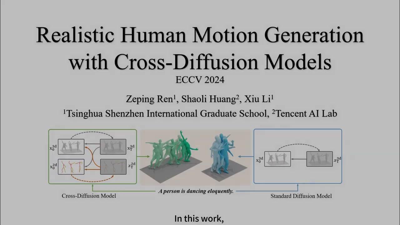 Realistic Human Motion Generation with Cross-Diffusion Models - YouTube