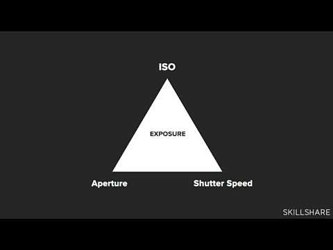 How to learn Balancing Exposure Triangle in DSLR. - YouTube