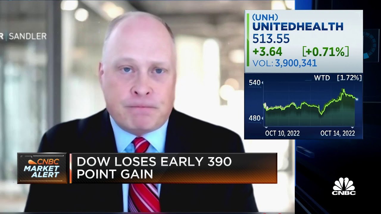 This market is incredibly oversold, says Piper Sandler's Craig Johnson ...