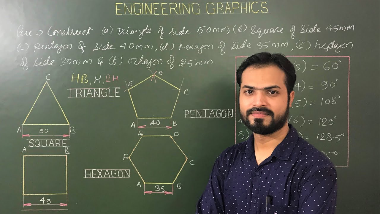 Construction Of Regular Polygons in Engineering Graphics class-XI CBSE ...