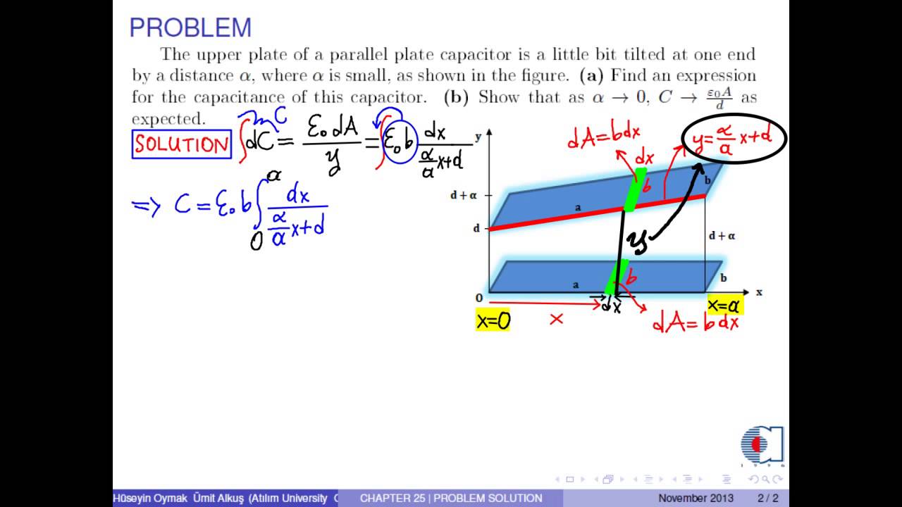 chapter 25 problem 02 a tilted capacitor - YouTube