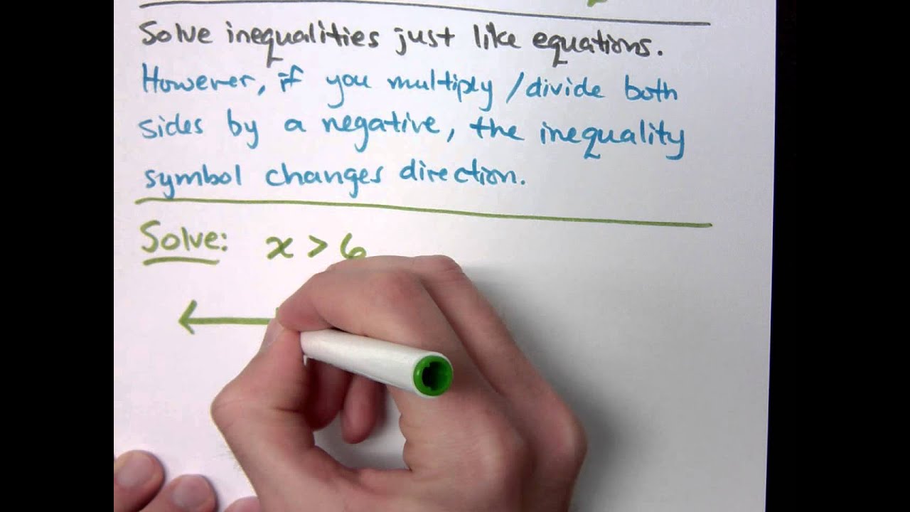 Beginning Algebra - Part 31 (Intro to Inequalities) - YouTube