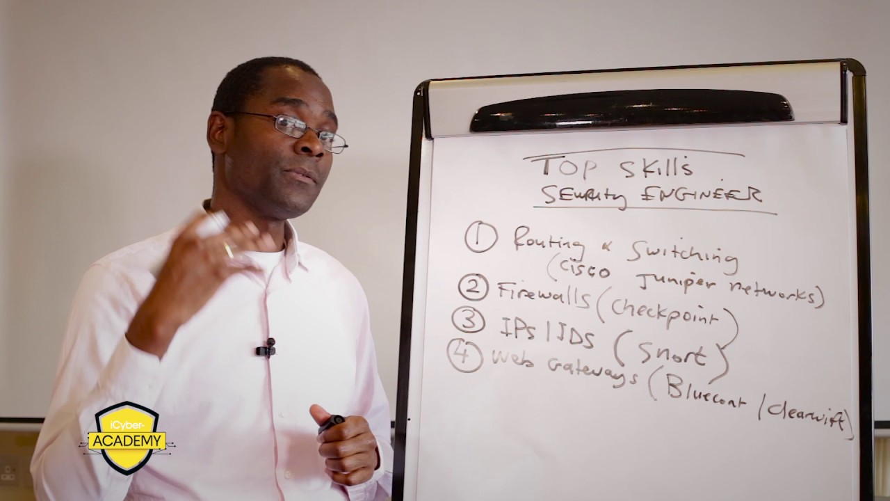 Cyber SWAT Skills - Tech Bite: Top Skills You Need As Security Engineer ...