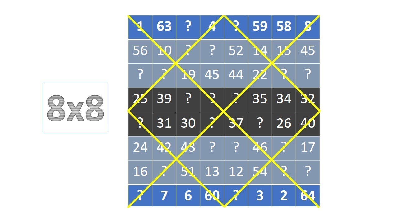 Magic Square Tutorial 8x8 Part 6 1 YouTube