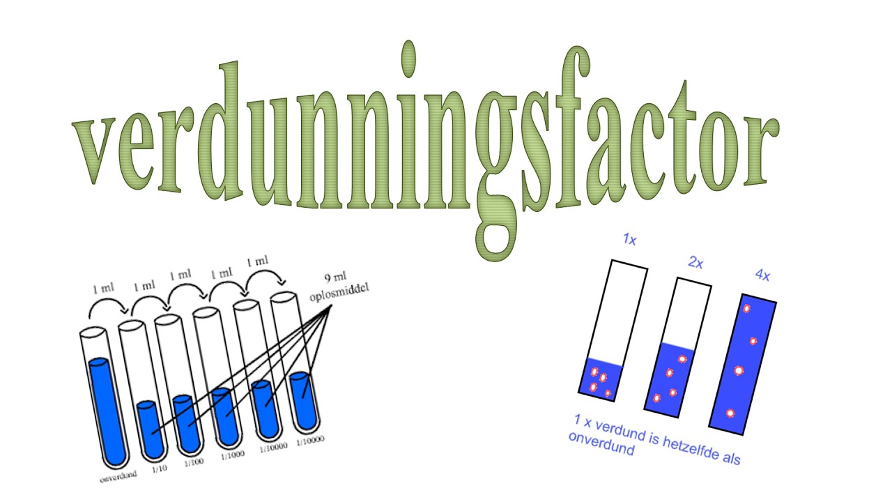 Havo4 Chemie H7 6 verdunningsfactor - YouTube