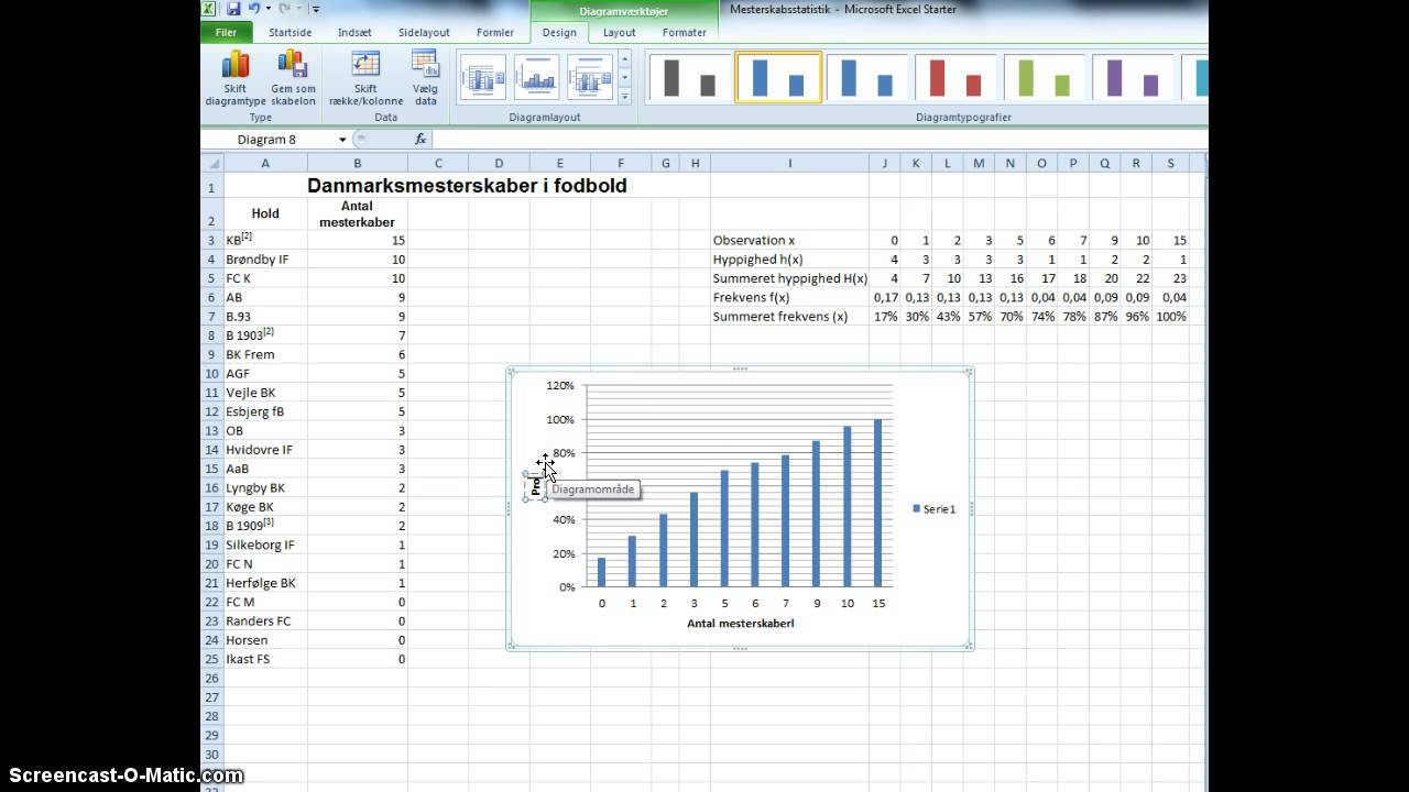 Trappediagram - YouTube