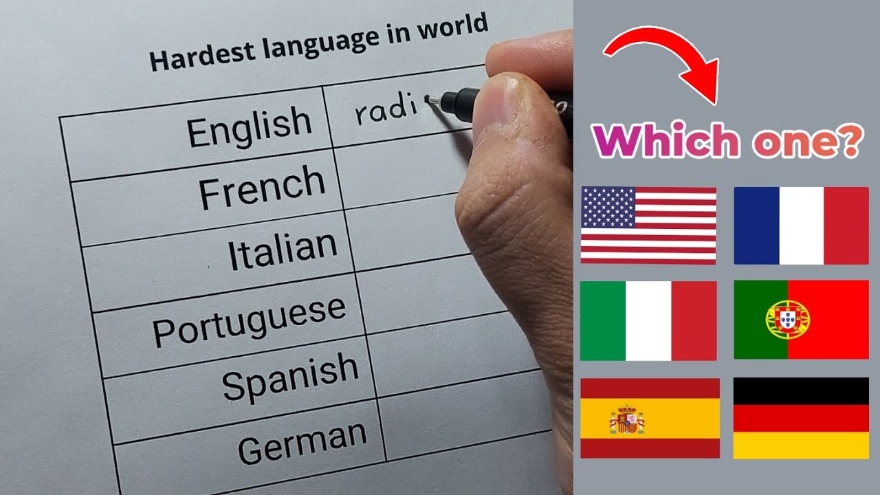 Hardest language in world - YouTube
