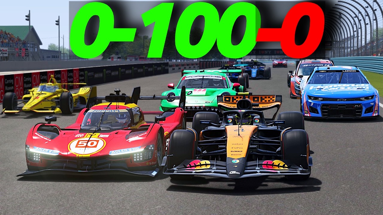 What’s the Fastest 0–100–0 in Motorsport? - YouTube