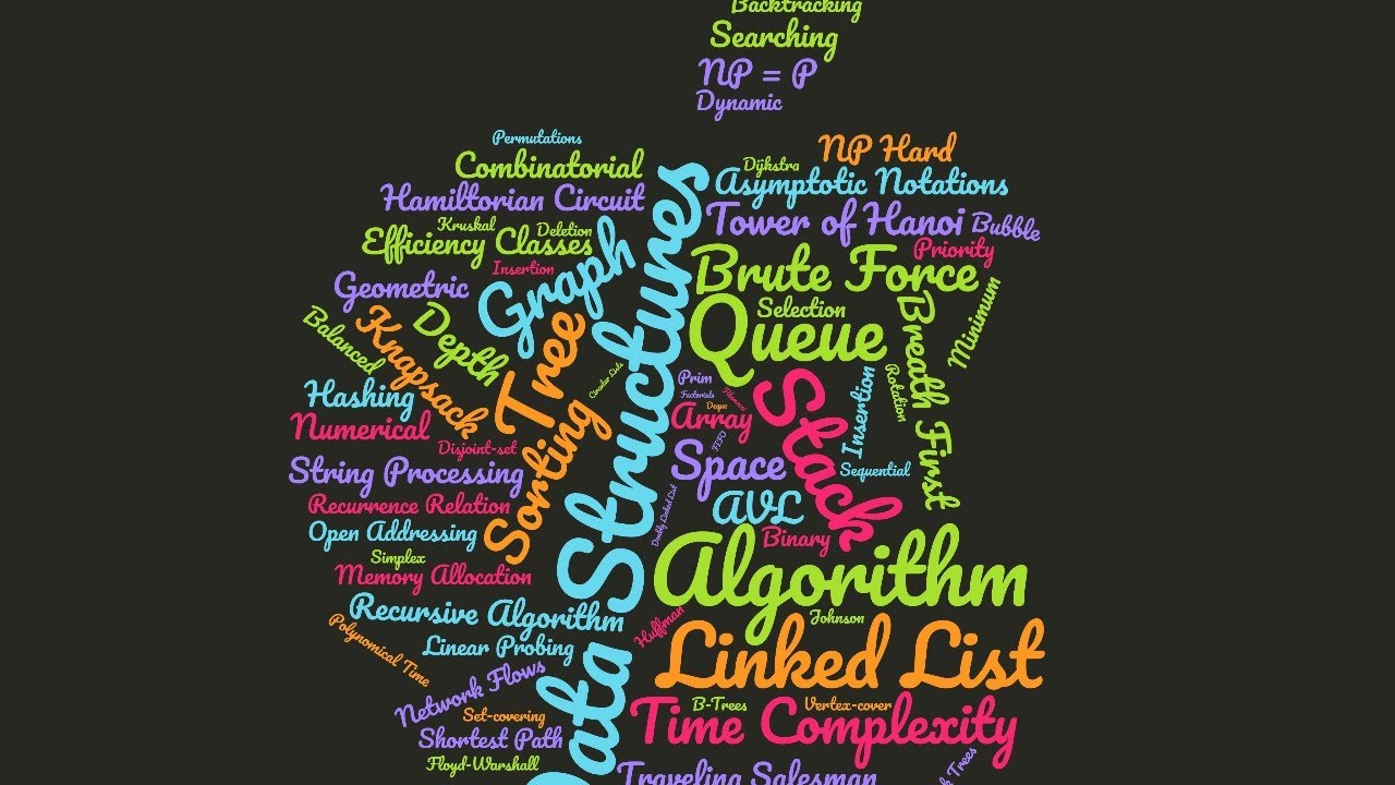 CE2001 CZ2001 Algorithm Lecture 7 - YouTube