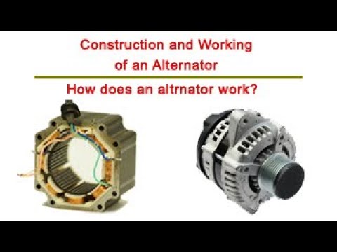 Construction and Working of Alternator | How does an alternator work ...