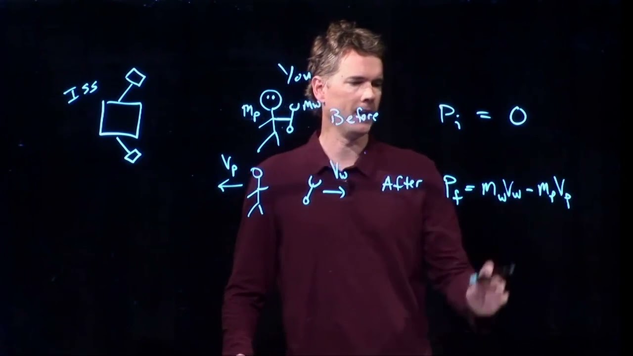 Rocket Propulsion - Due to Conservation of Momentum | Physics with ...