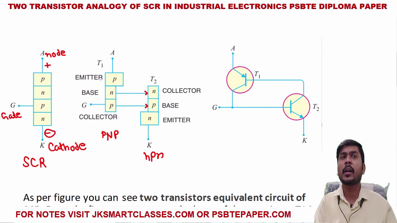 Two Transistor Analogy of SCR in Industrial Electronics Control of ...